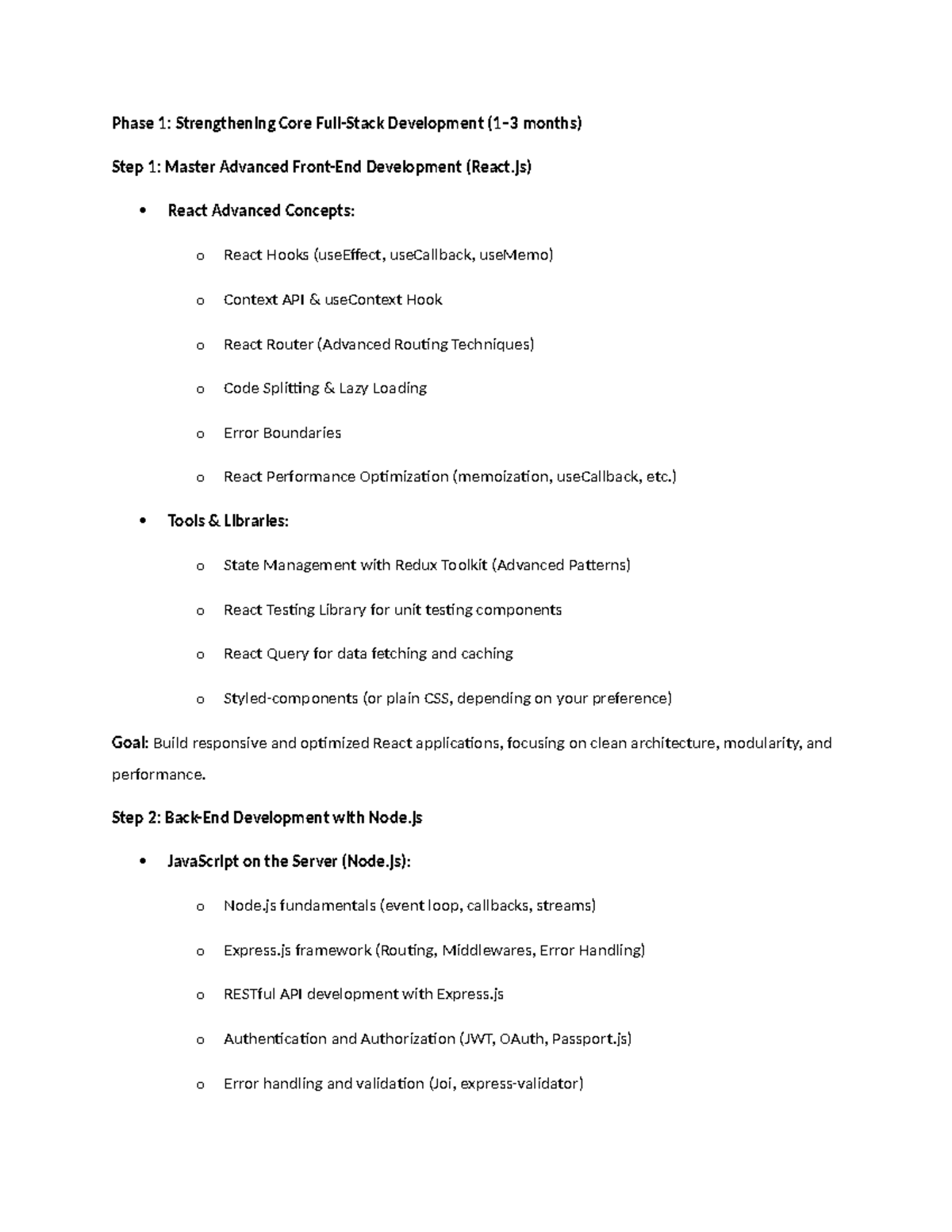 ROad Map - roadmap - Phase 1: Strengthening Core Full-Stack Development ...