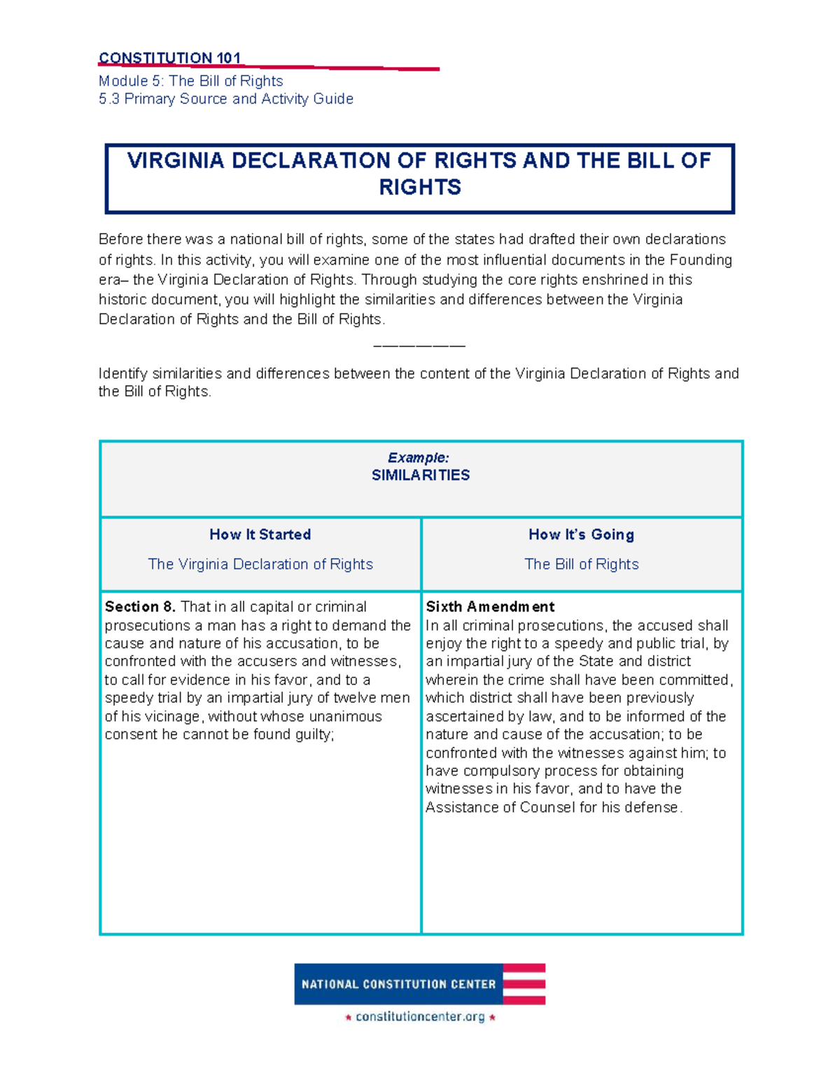 CONSTITUTION 101 Module 5: Virginia Declaration of Rights vs. Bill of ...