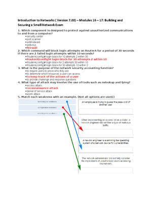 CCNA 3 v7 Modules 1 – 2 OSPF Concepts and Configuration Exam Answers - Enterprise Networking ...