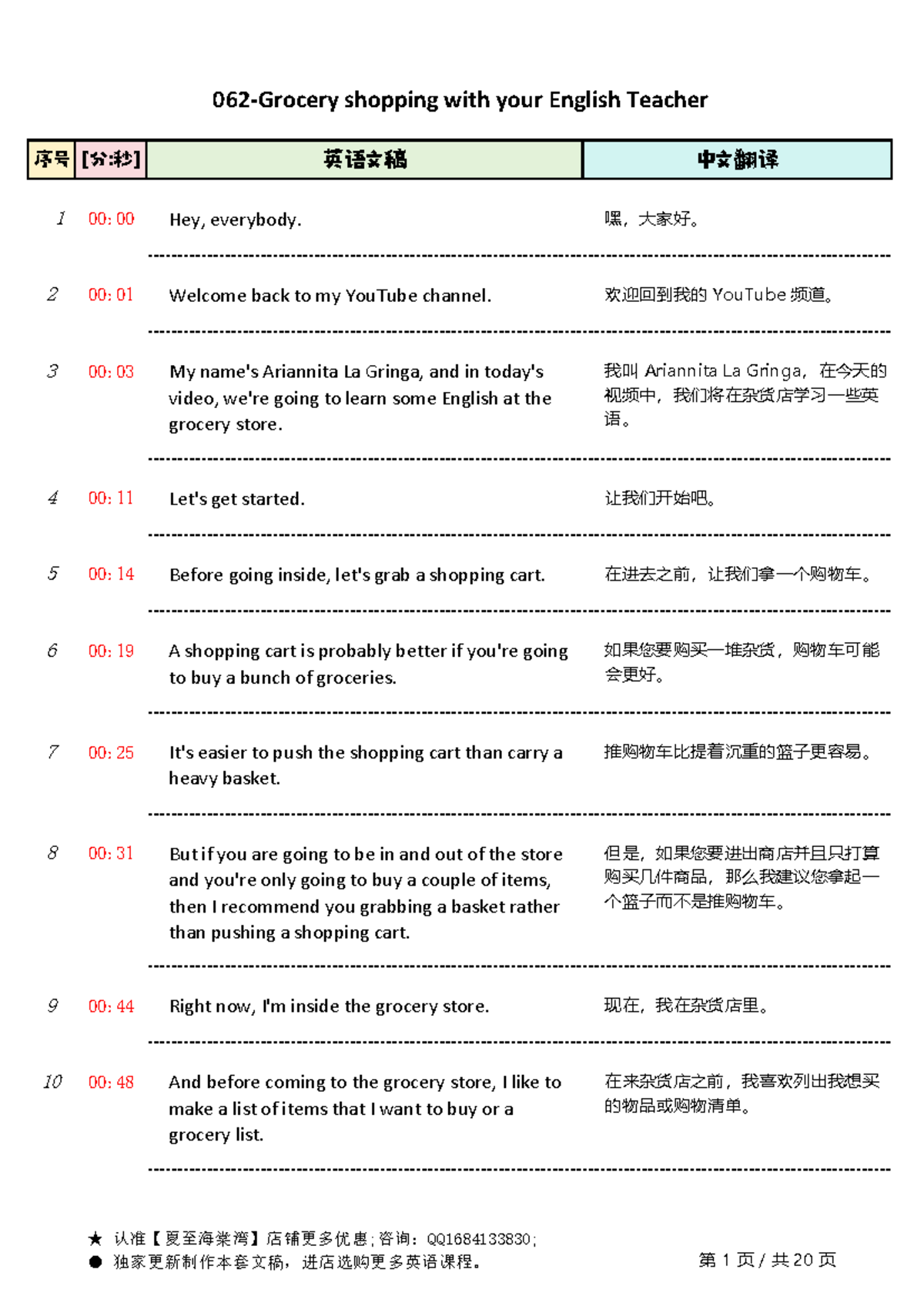 062-Grocery Shopping Vocabulary with Your English Teacher - Studocu