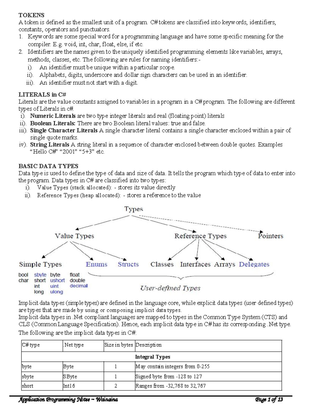C# Fundamentals Notes: Tokens, Data Types, and Methods - Studocu