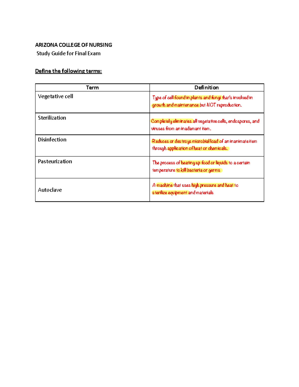 BIO 205 Final Exam Study Guide: Key Terms and Concepts - Studocu