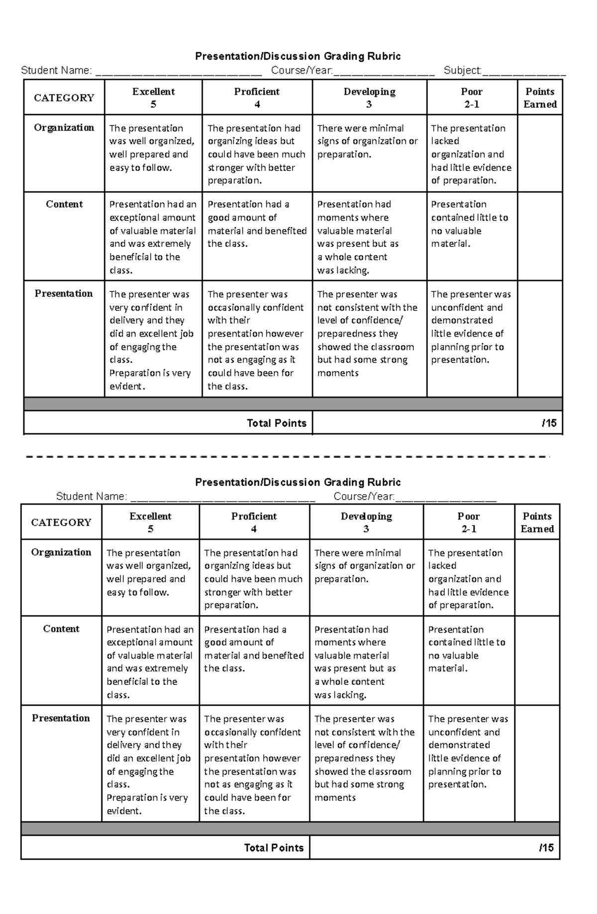 Class Presentation Rubric: Grading Criteria & Evaluation - Studocu