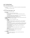Cheat sheets for Studying AP World History in AP - Studocu