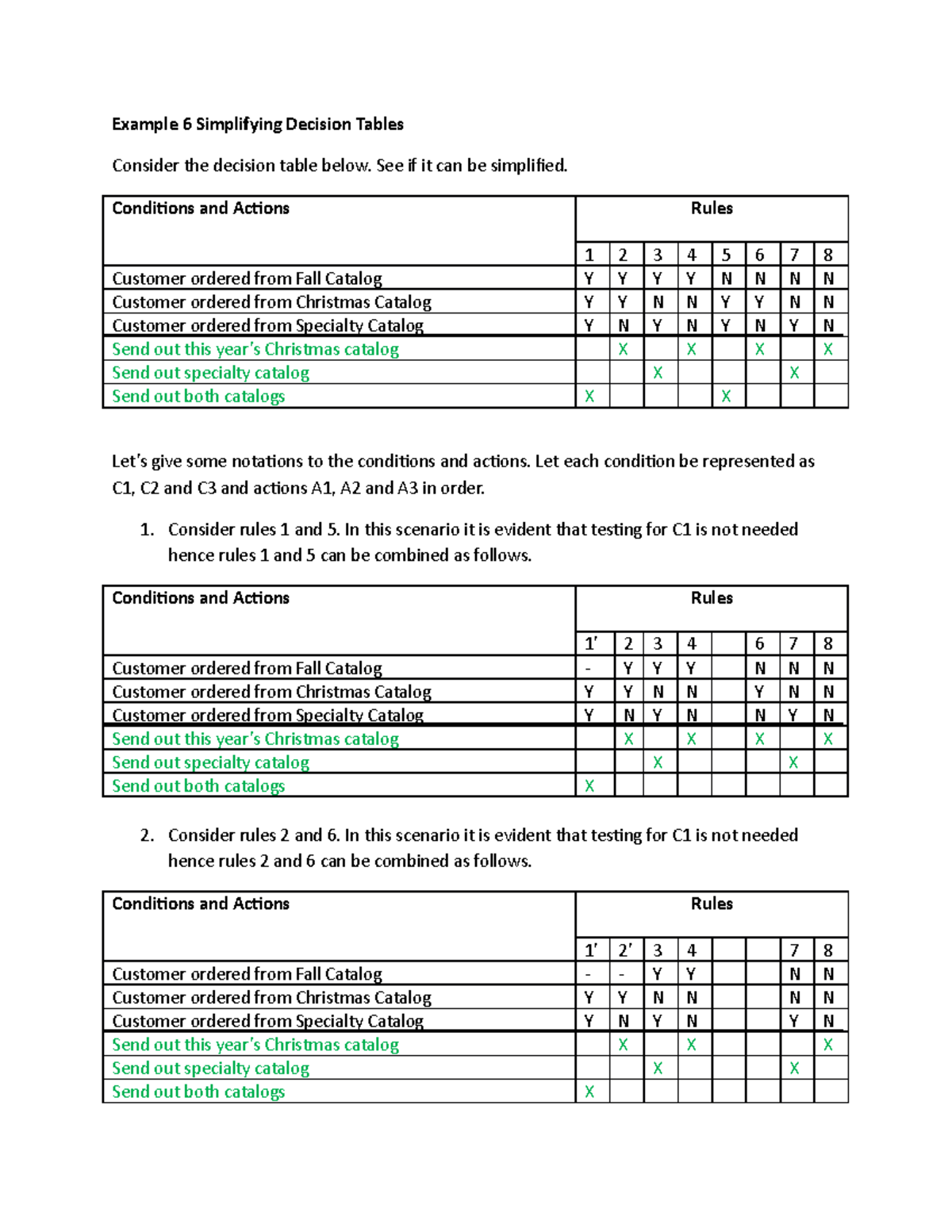 Example 6 Simplifying Decision Tables - Example 6 Simplifying Decision ...
