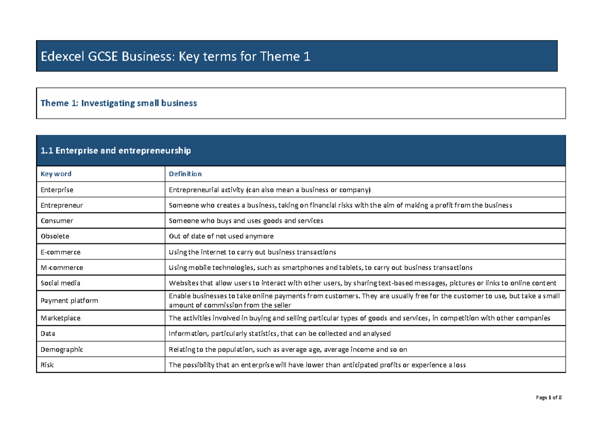 Edexcel GCSE Business: Key Terms for Theme 1 Exam Preparation - Studocu