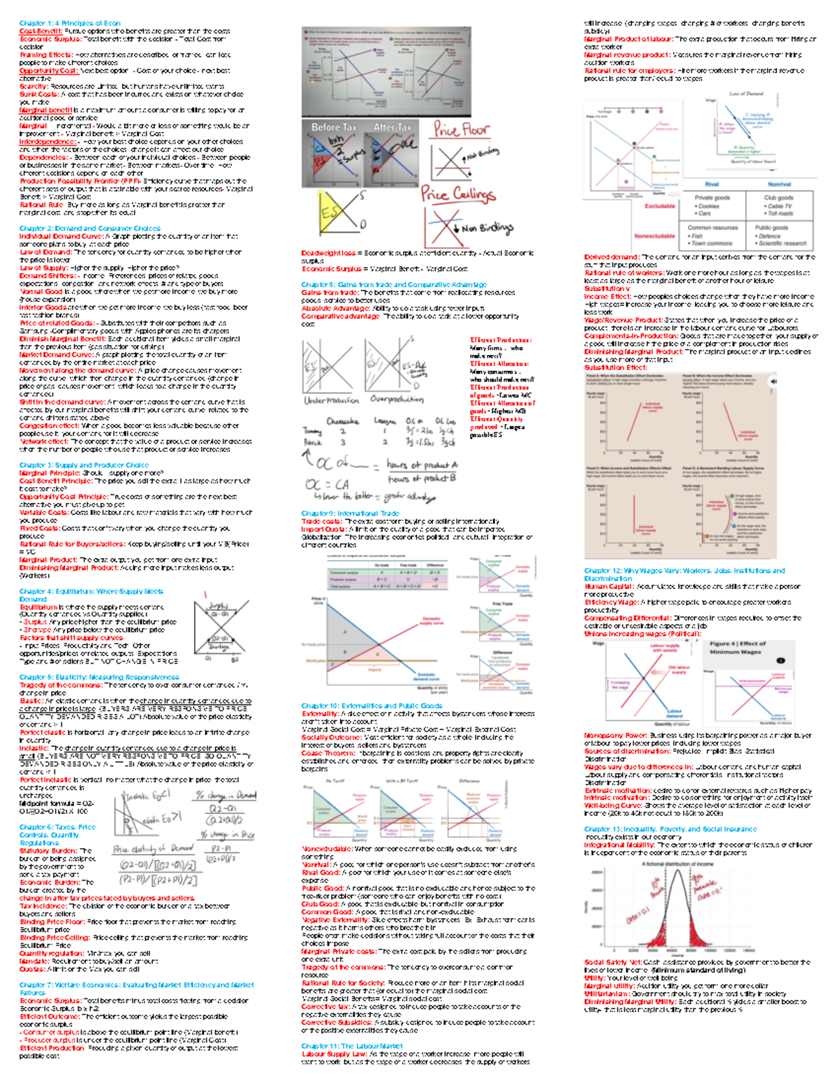 EC120 Cheat Sheet - Chapter 1: 4 Principles of Econ Cost Economic Surplus-Benefit: Pursue ...