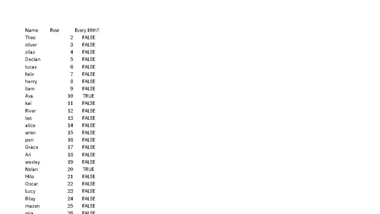 Systematic Sampling Example: Analyzing Every 10th Element - Studocu