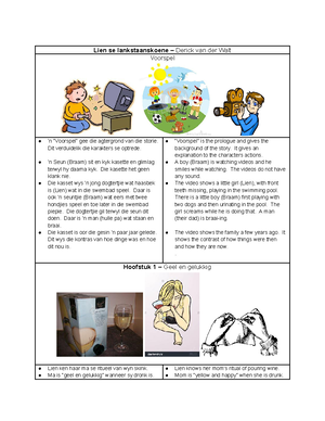 AFRIKAANS EAT GRAAD 12 JUNIE 2024 VRAESTEL 2 NASIENRIGLYNE - Studocu