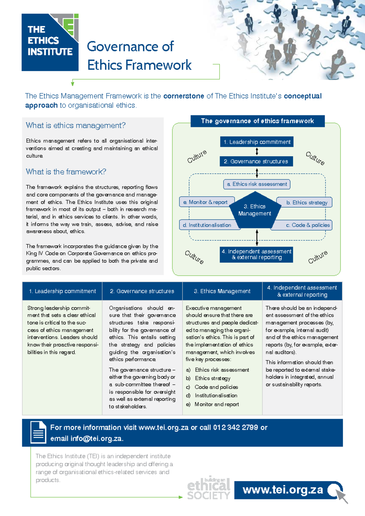 Governance of Ethics Framework - Final Document Overview - Studocu