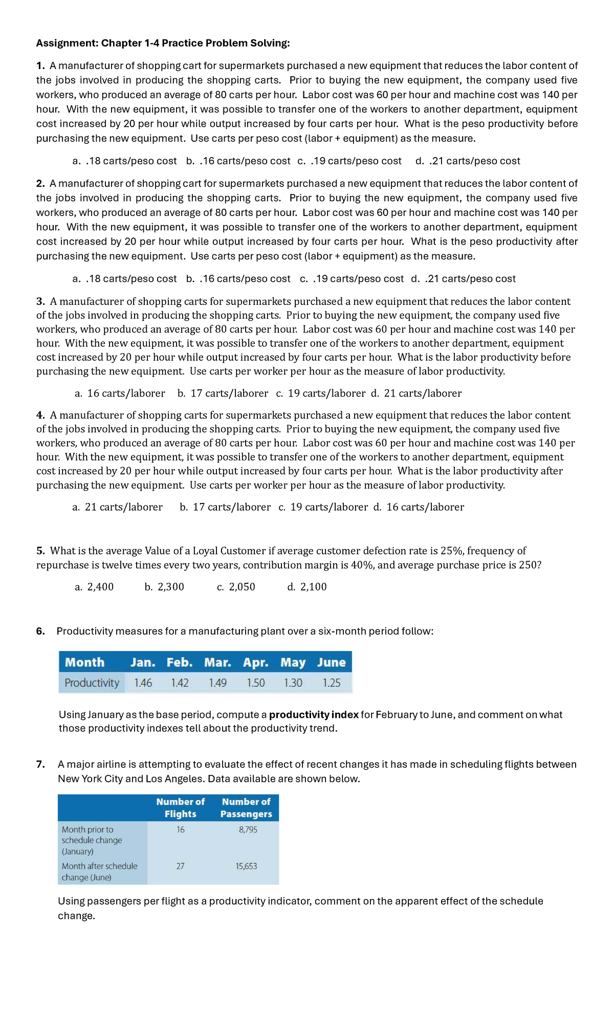 Assignment: Chapter 1-4 Practice Problems on Productivity Analysis ...