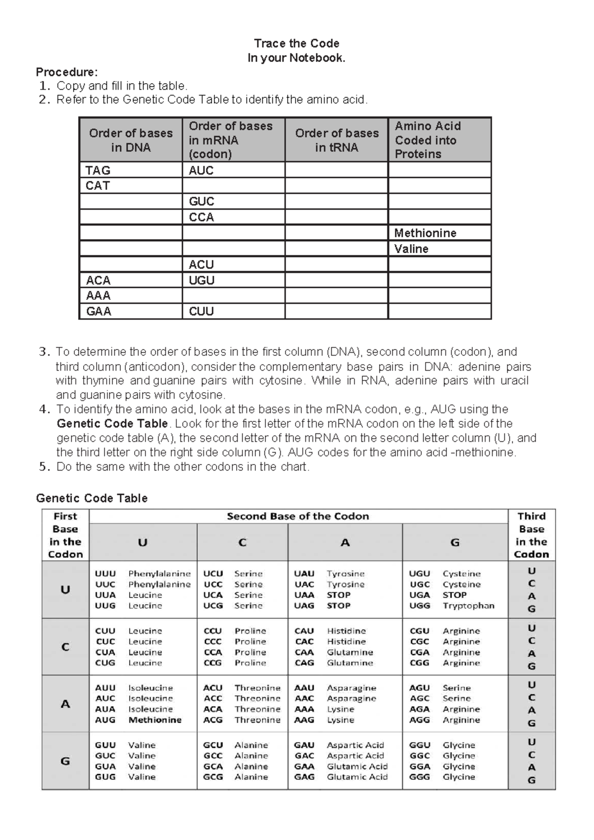 Science 10: Trace the Genetic Code in Your Notebook - Studocu