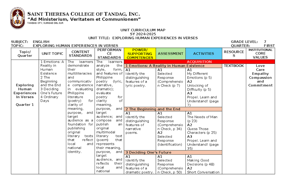 Curriculum Map for English 7 - First Quarter Overview - Studocu