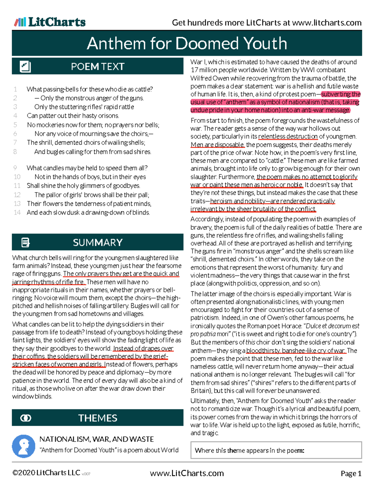 Anthem for Doomed Youth: A Comprehensive Lit Chart Analysis - Studocu