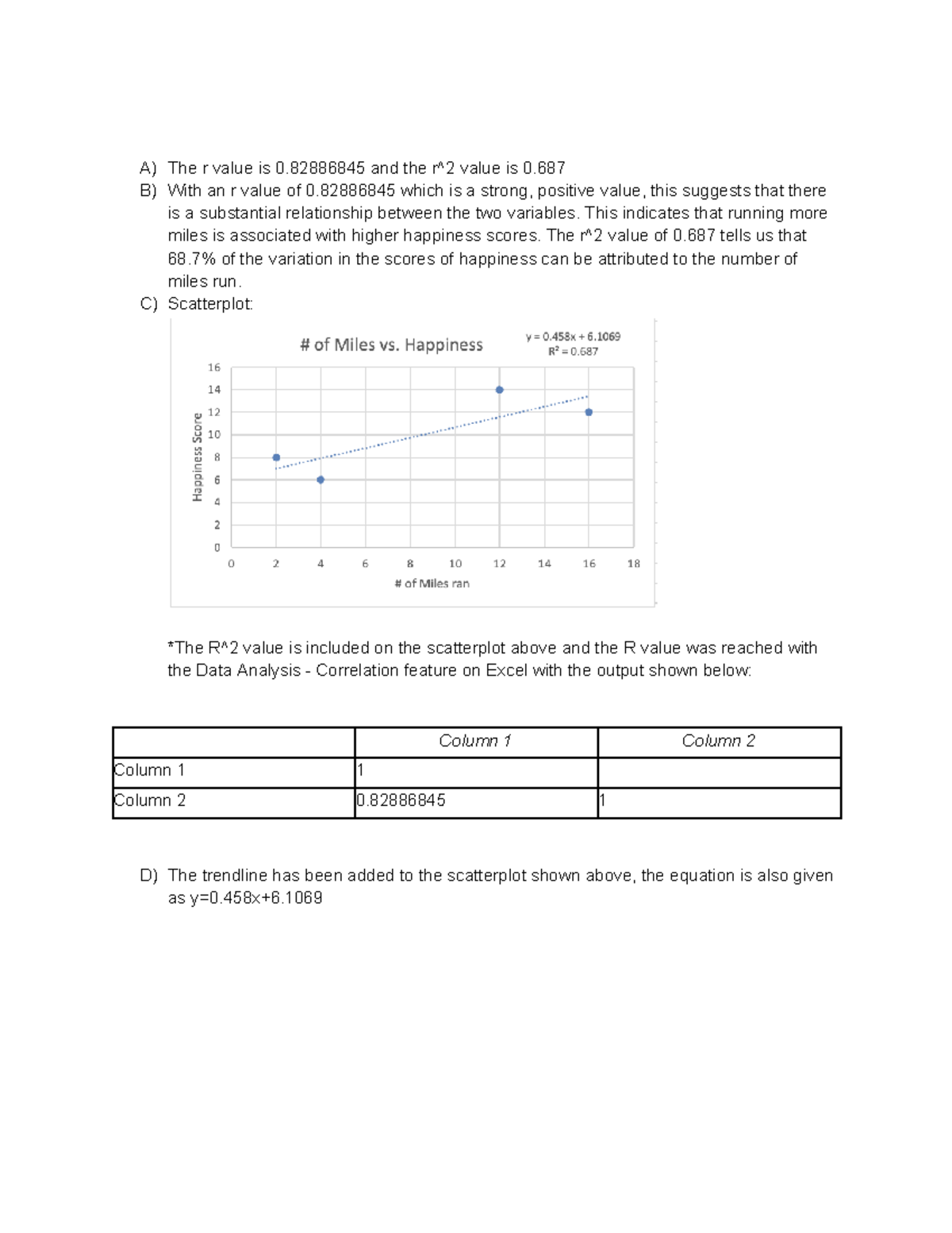 Stats HW: Correlation & Regression Analysis with R Value 0.8289 - Studocu