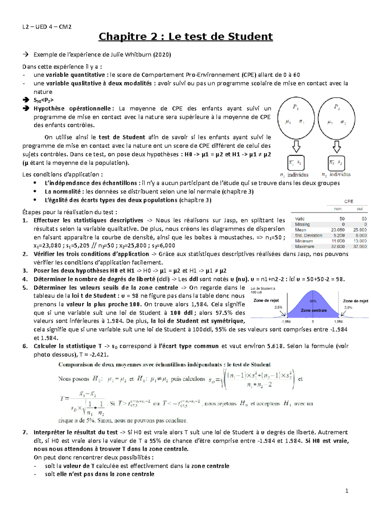 Chapitre 2 - Test de Student et Analyse Statistique (L2-UED 4-CM) - Studocu