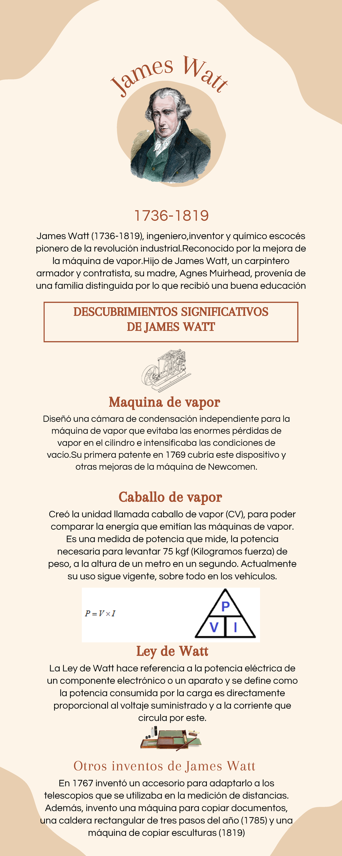 James Watt Biografa Inventos Aportaciones Reconocimientos Y Mas