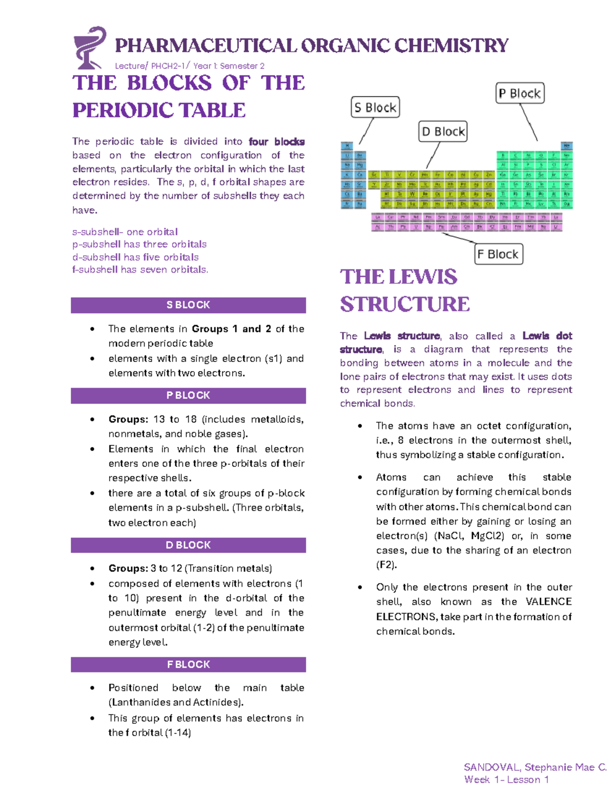 THE Blocks OF THE Periodic Table - SANDOVAL, Stephanie Mae C. The ...