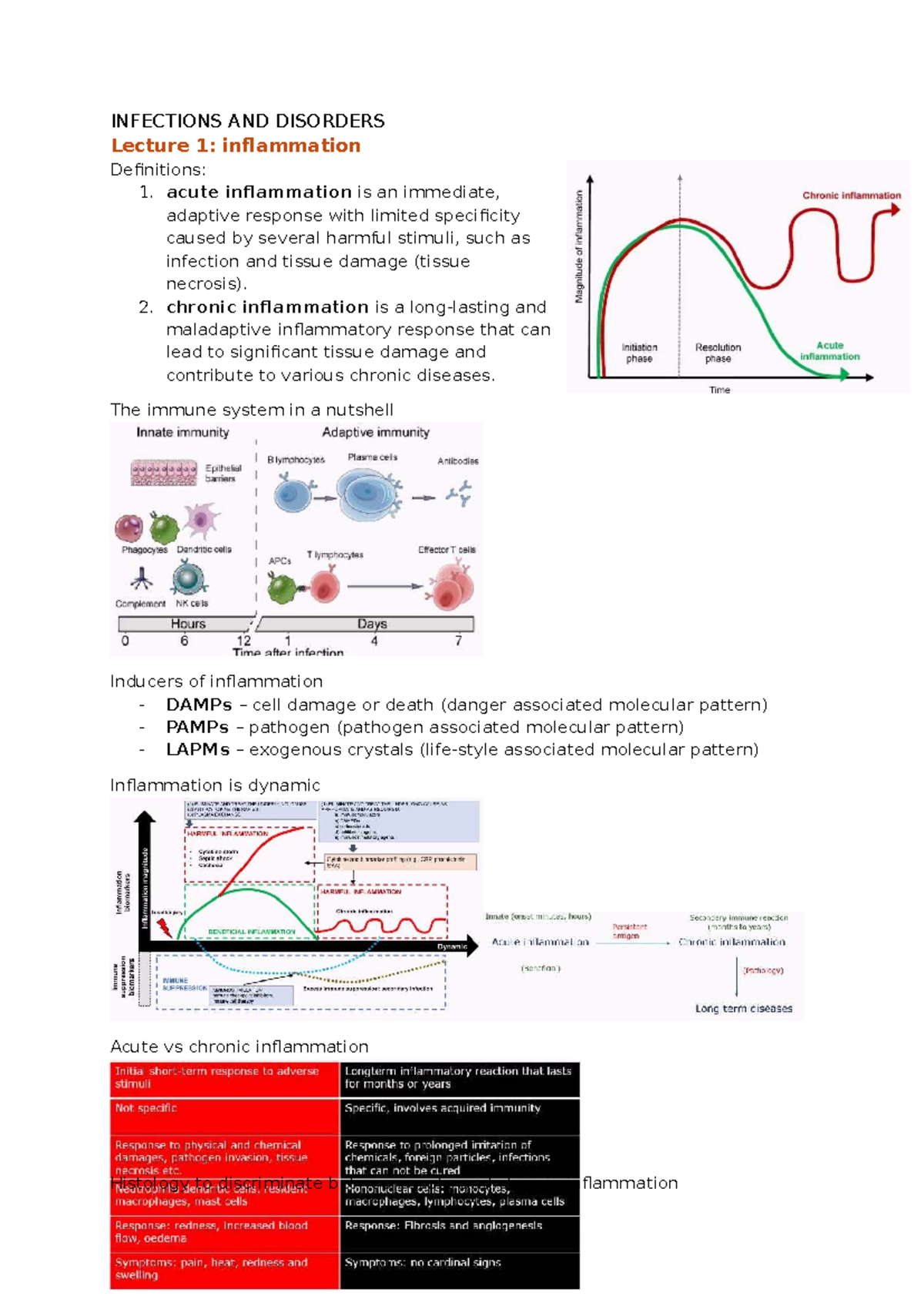 INFECTIONS AND DISEASES Lecture 1: Inflammation and Immune Responses ...