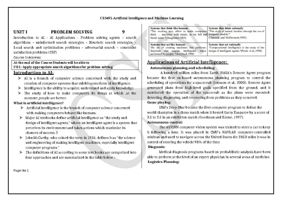 Intelligence and Machine Learning (CS101) Unit I: Problem Solving and AI - Studocu