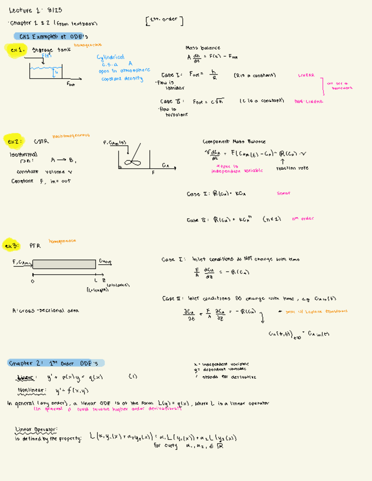 8125 Lecture Notes: 1st Order Linear ODEs & Solutions - Studocu