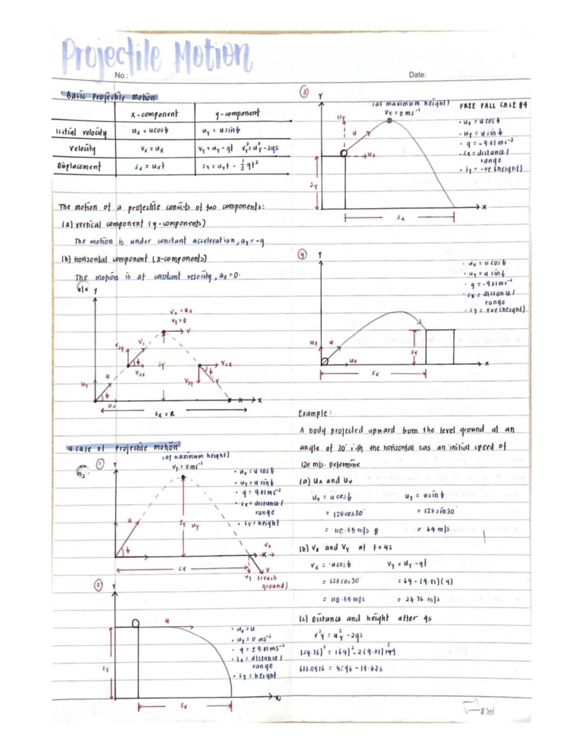 MAT272 - Projectile Motion and Free Body Diagrams Notes - Studocu