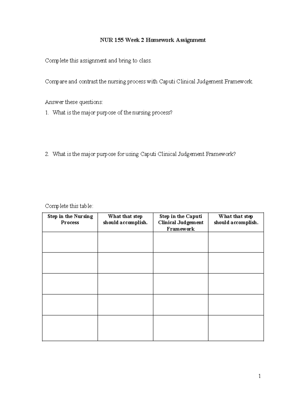 NUR 155 Week 2 Pre-Class Assignment: Nursing Process vs. Caputi ...