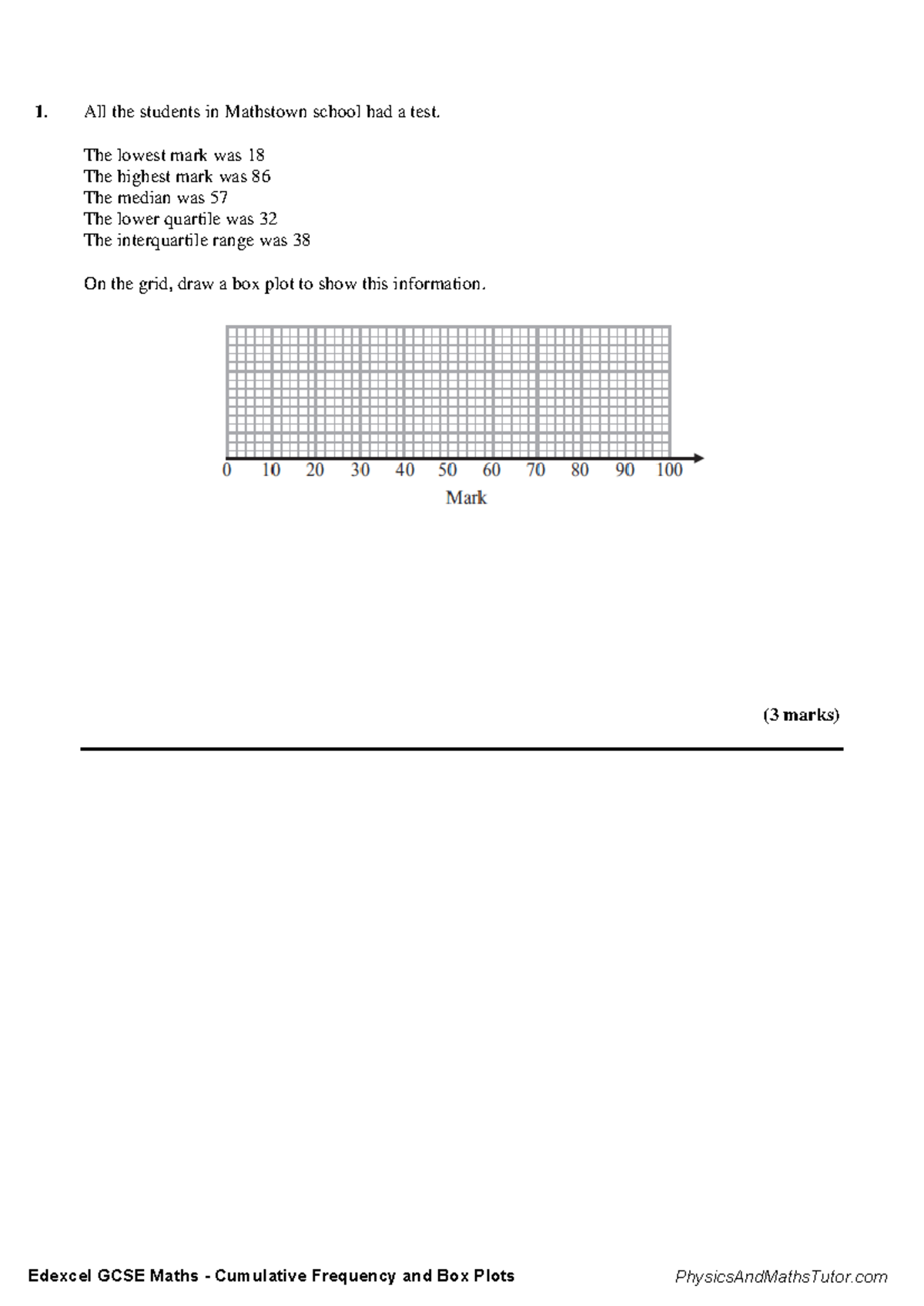 Cumulative Frequency and Box Plots QP - Edexcel GCSE Maths - Studocu