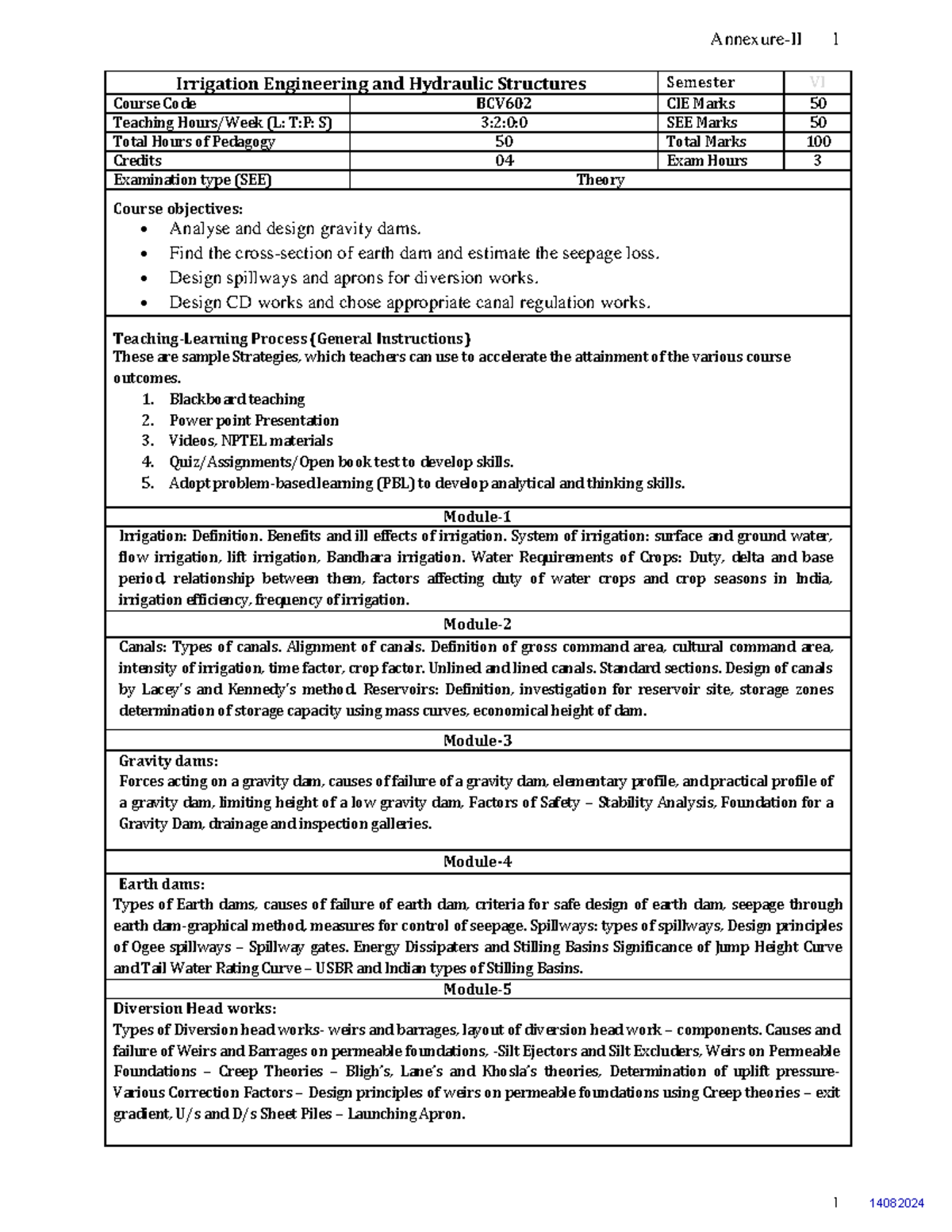 Irrigation Engineering & Hydraulic Structures Syllabus Overview (BCV602 ...