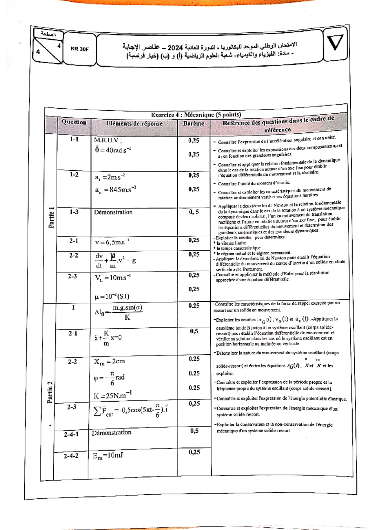 Correction - Éléments de Réponses Officiels pour Examen National 2BAC SM 2024 - Studocu