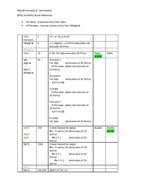 D370 Task 2 - tast 2 - Jaedon Allen D370 Task 2 Western Governors ...