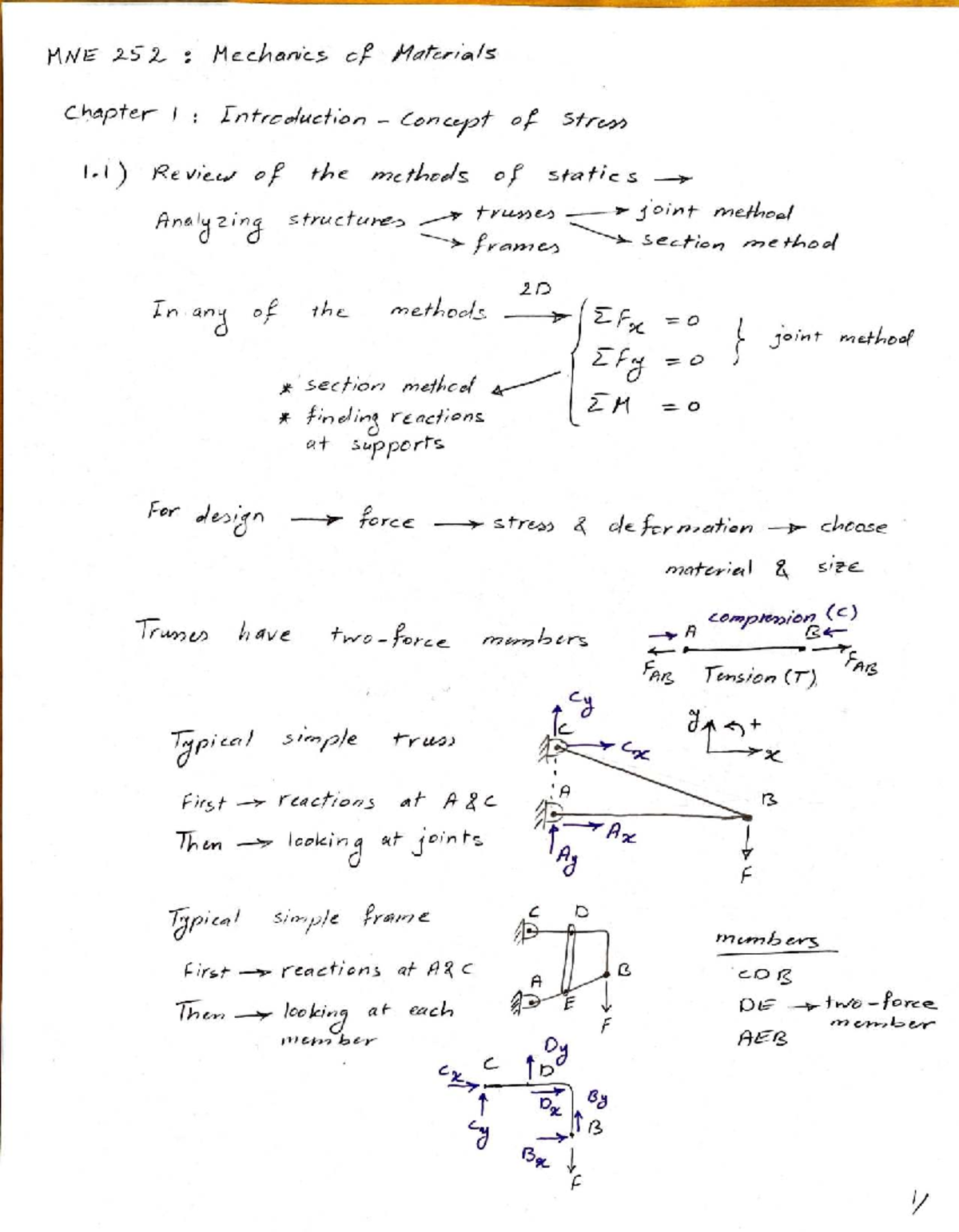 MNE 252: Mechanics of Materials Final Exam Preparation Guide - Studocu