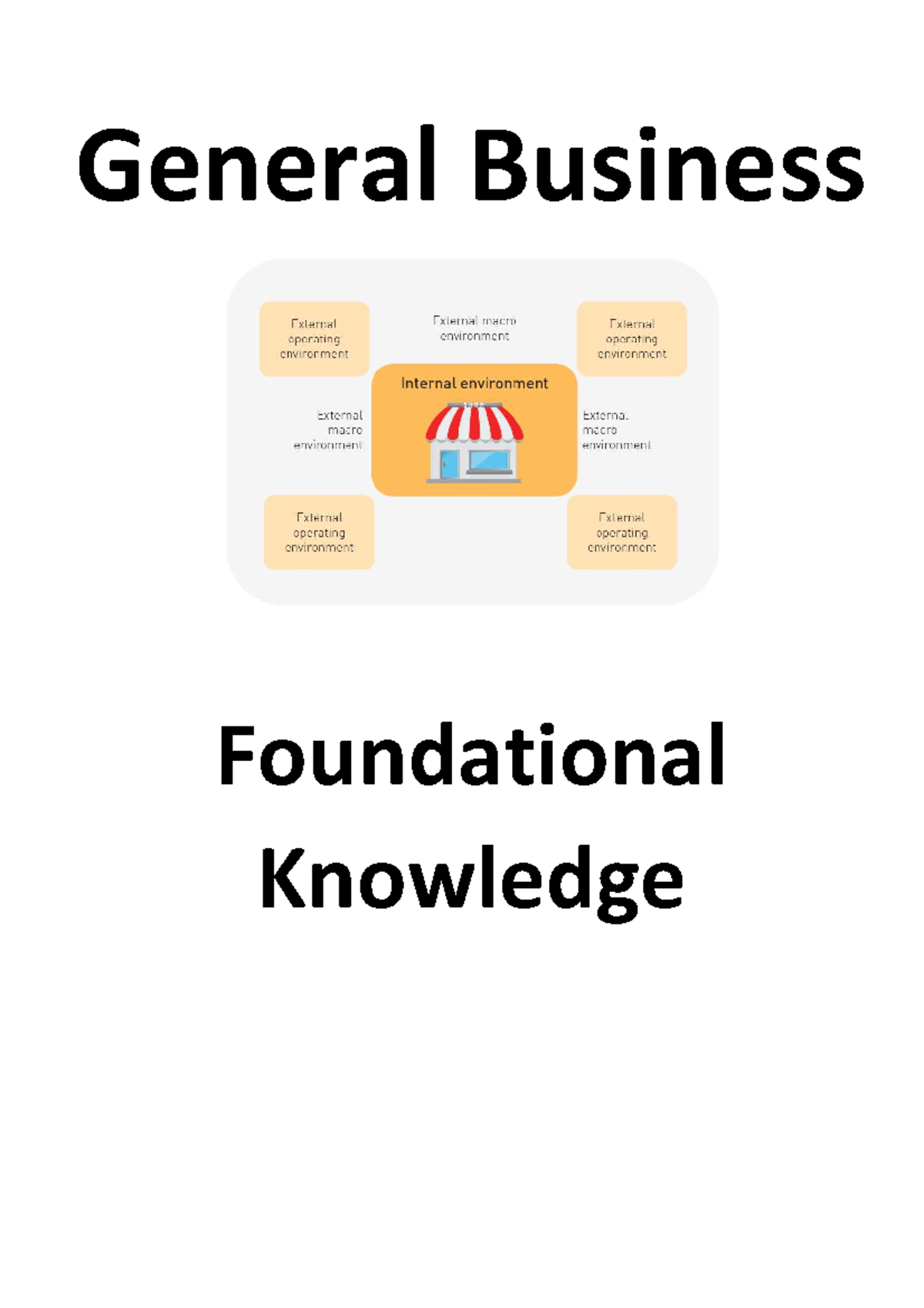 BCF101 General Business Foundational Knowledge Syllabus Overview - Studocu
