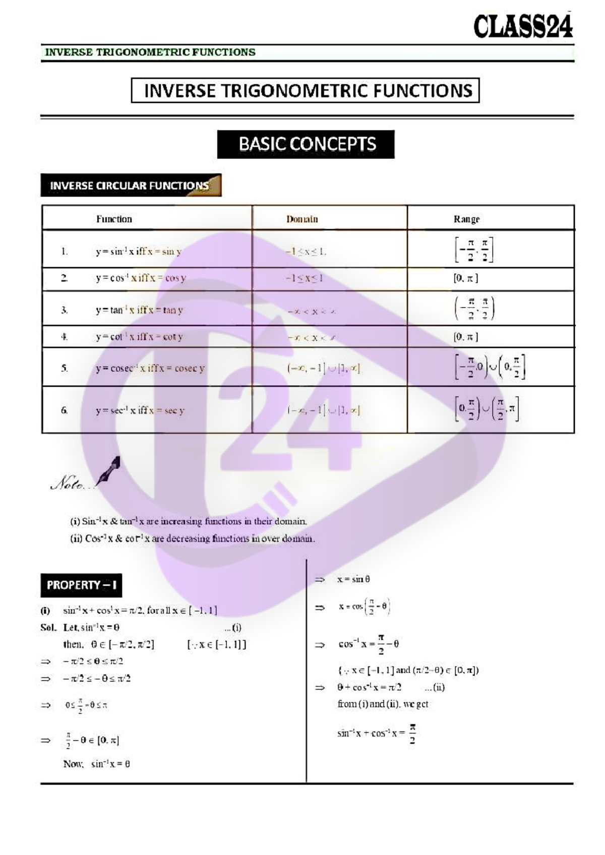 CLASS24 INVERSE TRIGONOMETRIC FUNCTIONS & LINEAR PROGRAMMING NOTES ...