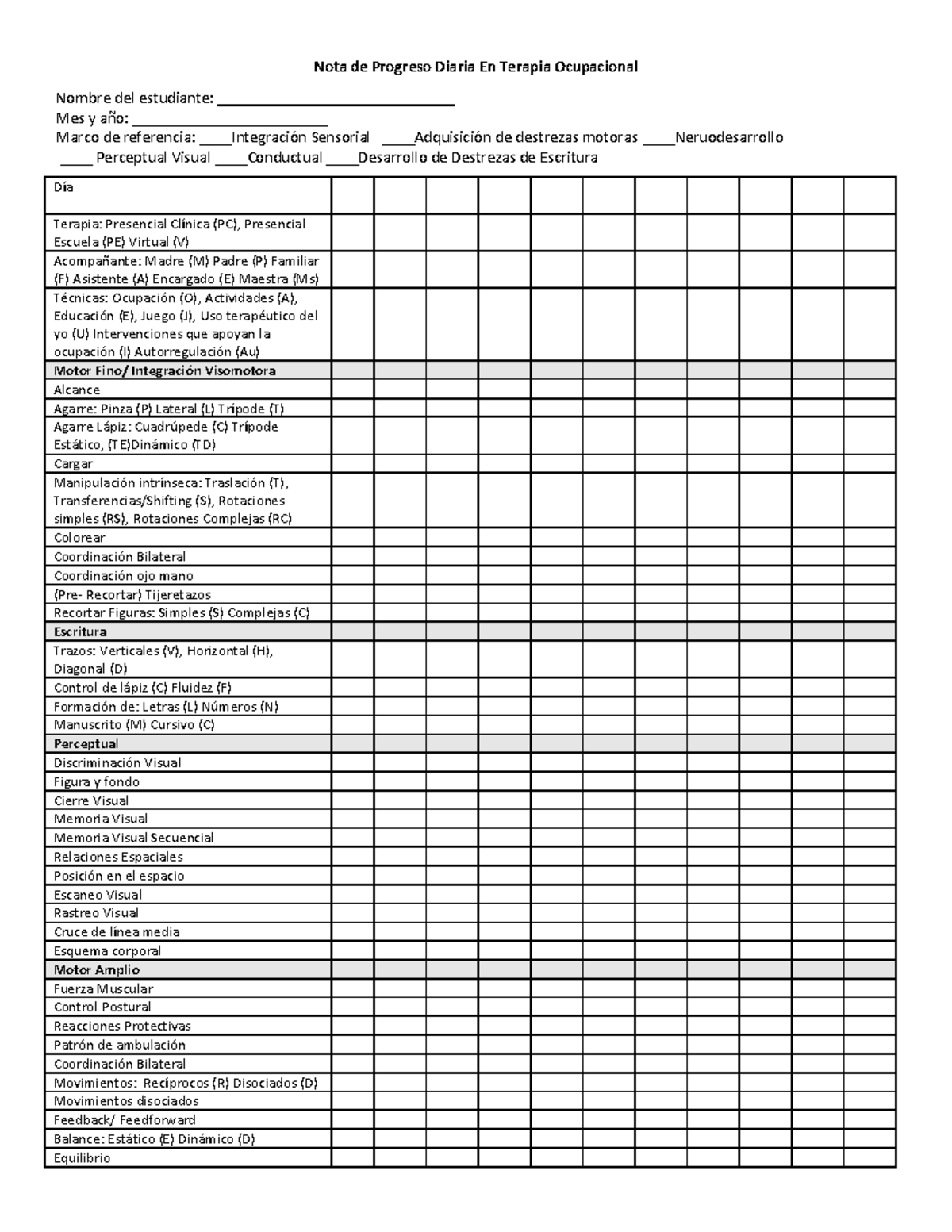 Nota de Progreso Mensual en Terapia Ocupacional - Evaluación detallada ...