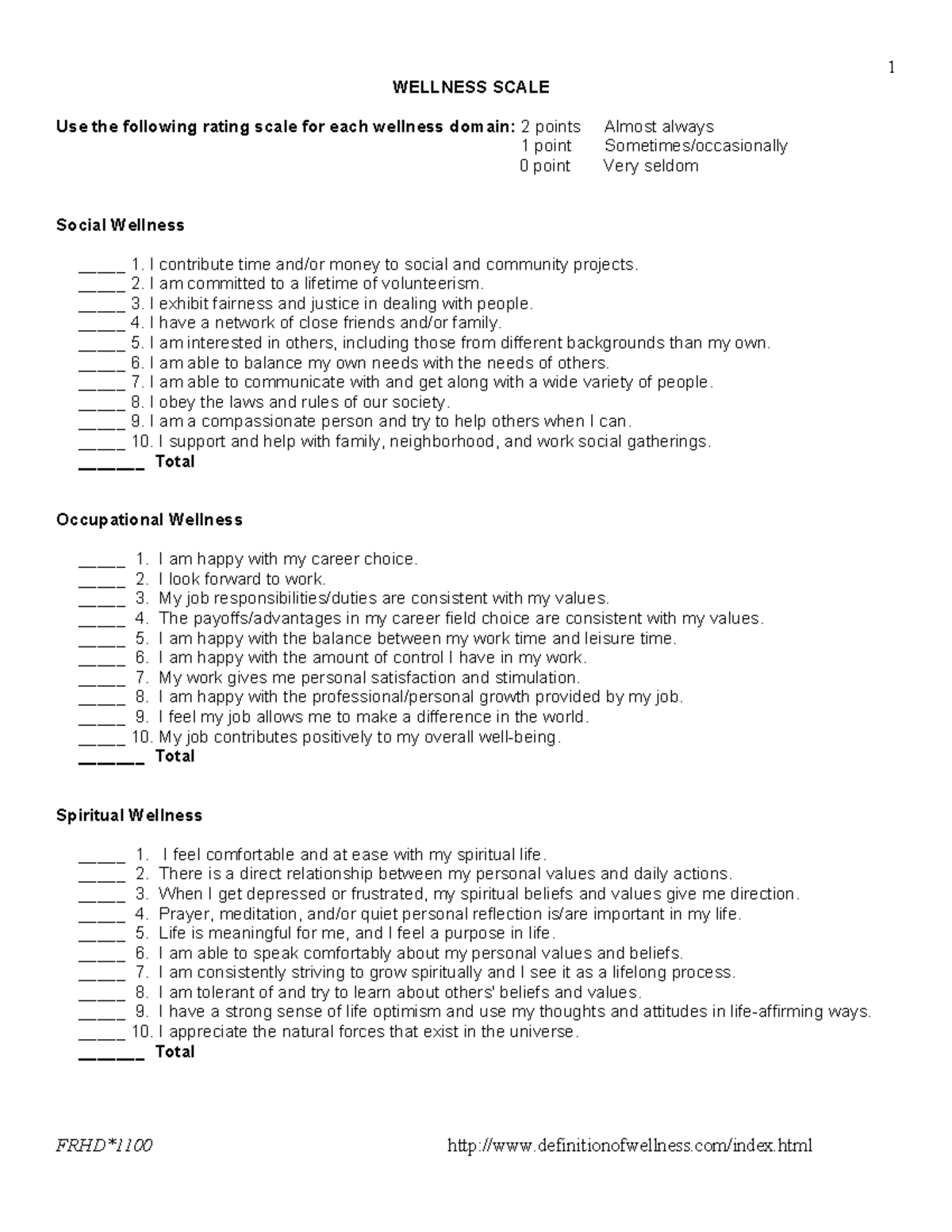 Wellness Inventory-2: Comprehensive Wellness Scale Assessment - Studocu