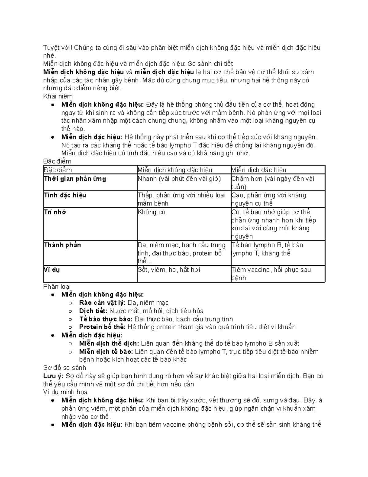 So sánh Miễn dịch Không Đặc hiệu và Đặc hiệu: Chi tiết và Ví dụ - Studocu