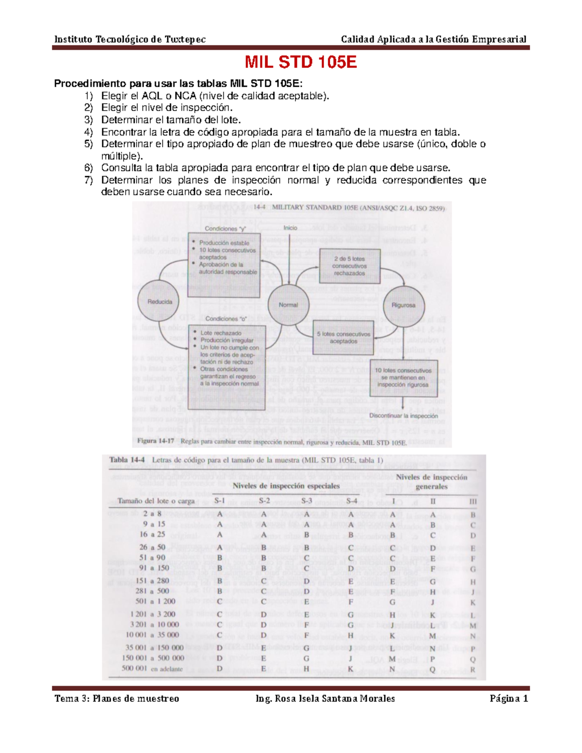 Guía para Usar Tablas MIL STD 105E en Inspección de Calidad - Studocu