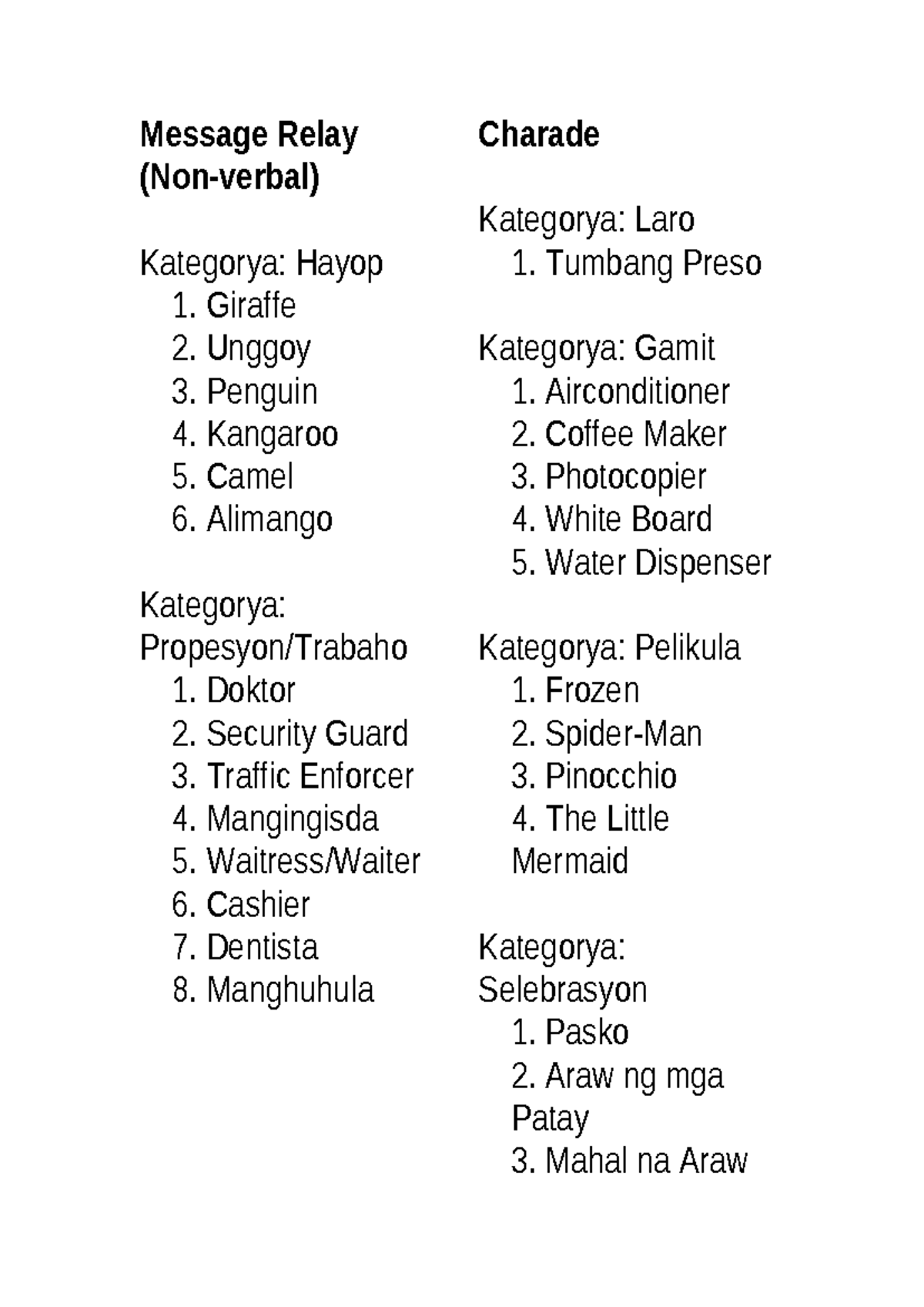 Message Relay - Message Relay (Non-verbal) Kategorya: Hayop 1. Giraffe ...