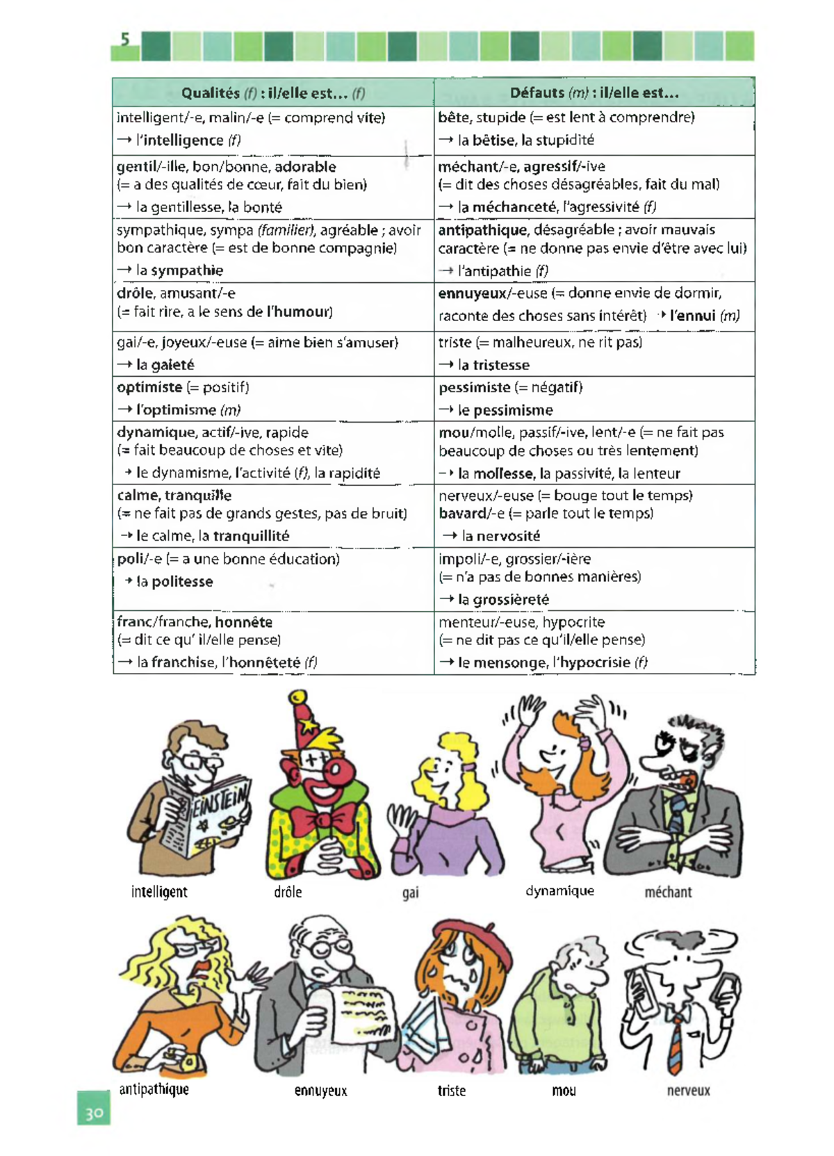 Les sentiments et qualités humaines - Cours de Français (FRA101) - Studocu