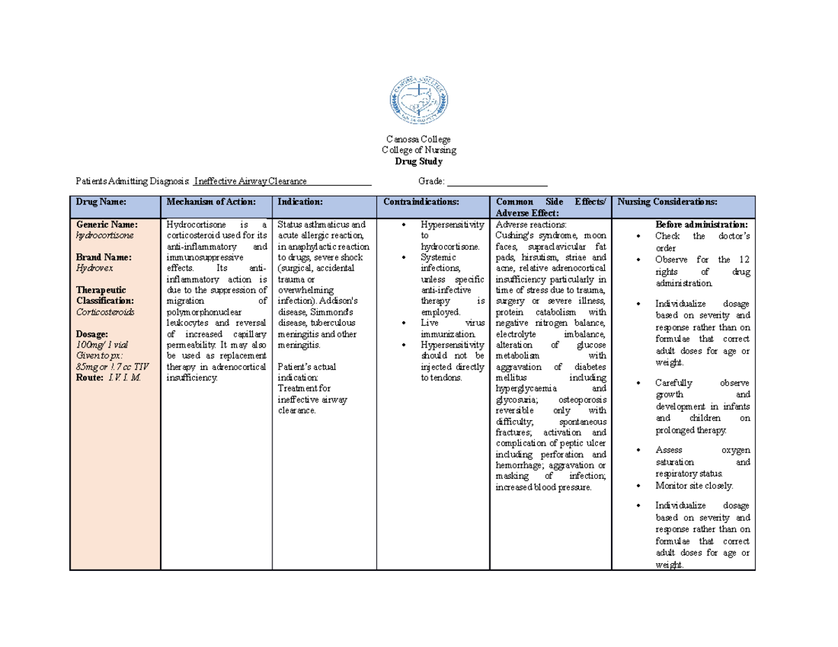 Pedia DRUG Study: Hydrocortisone & Cefuroxime Overview - Studocu