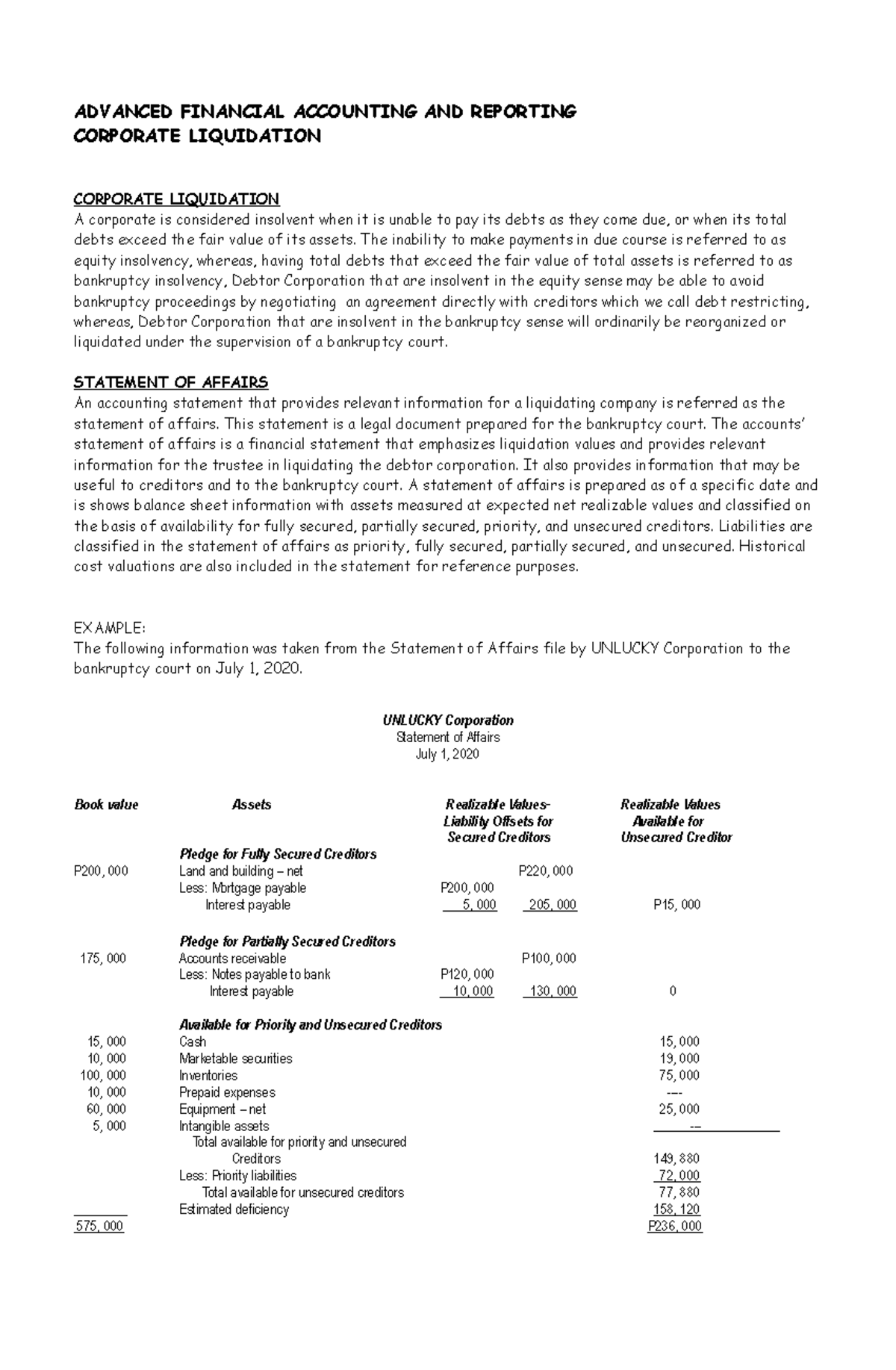 Corporate Liquidation: Insights and Procedures in FIN ACC 401 - Studocu
