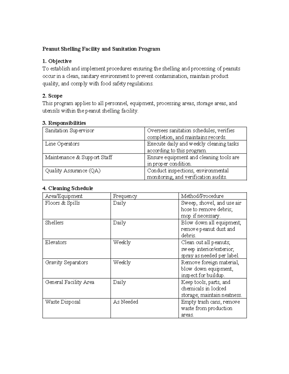 Peanut Sanitation Program: Procedures & Responsibilities Overview - Studocu