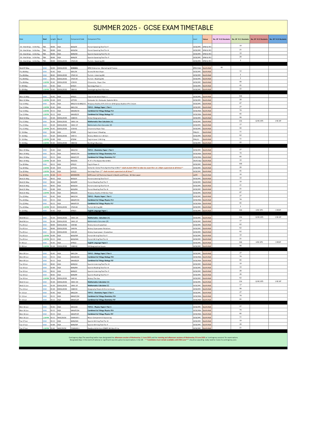 GCSE Summer 2025 Exam Timetable with Component Codes - Studocu