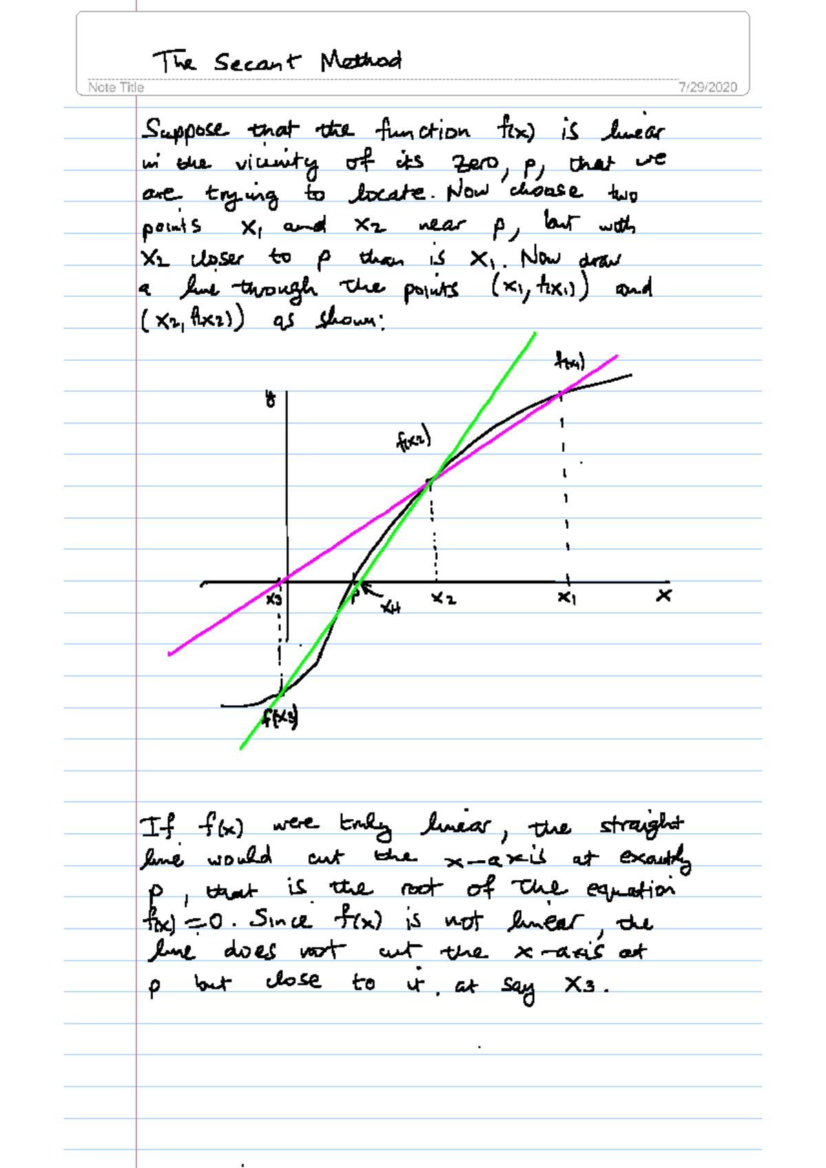 The Secant Method - Now choose two points X1 and X2 near p, but with X1 ...