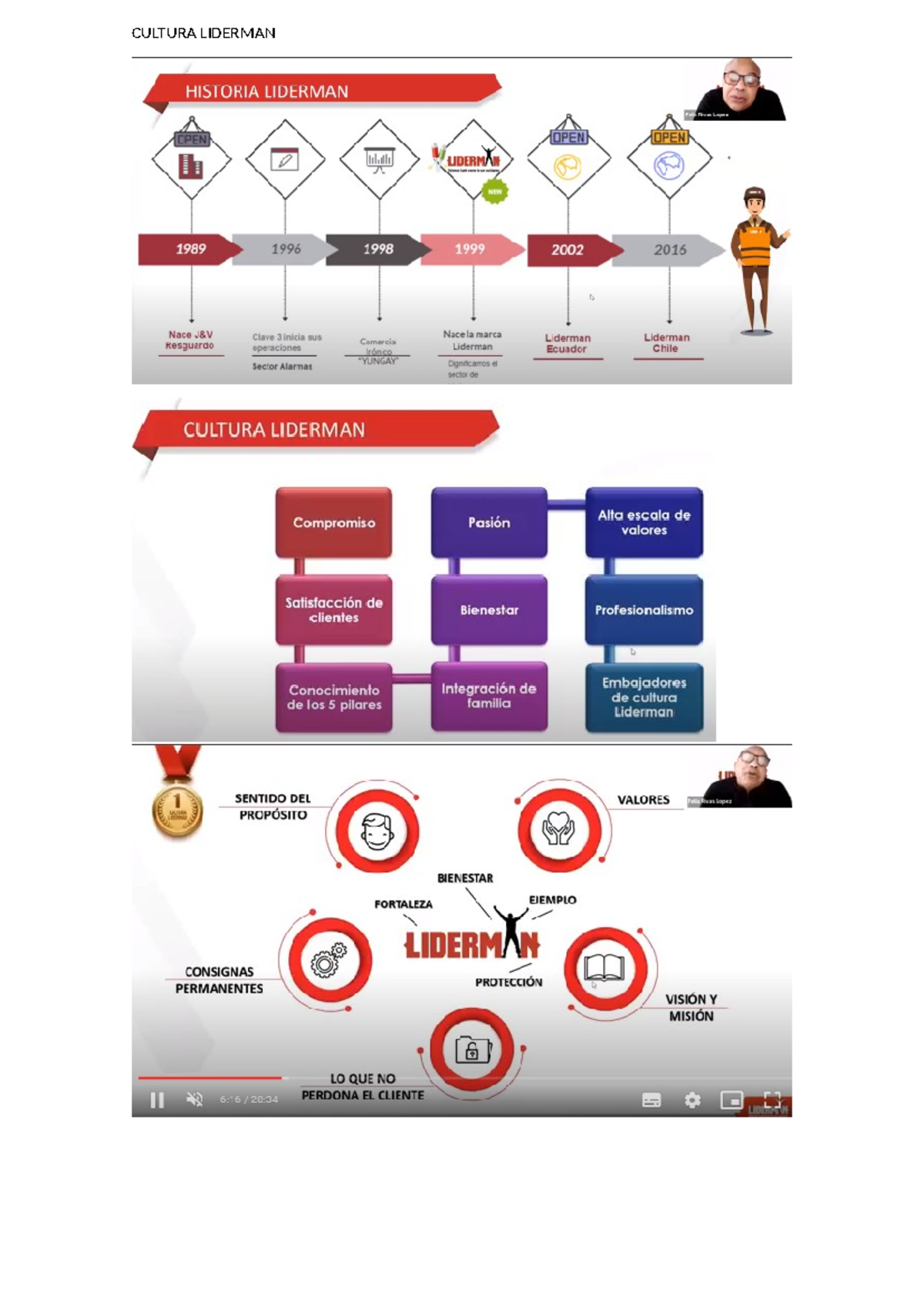Cultura Liderman - Seguridad y prevención de riesgos - CULTURA LIDERMAN ...