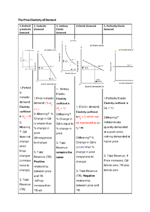 [Solved] Provide examples of stock variables and flow variables ...