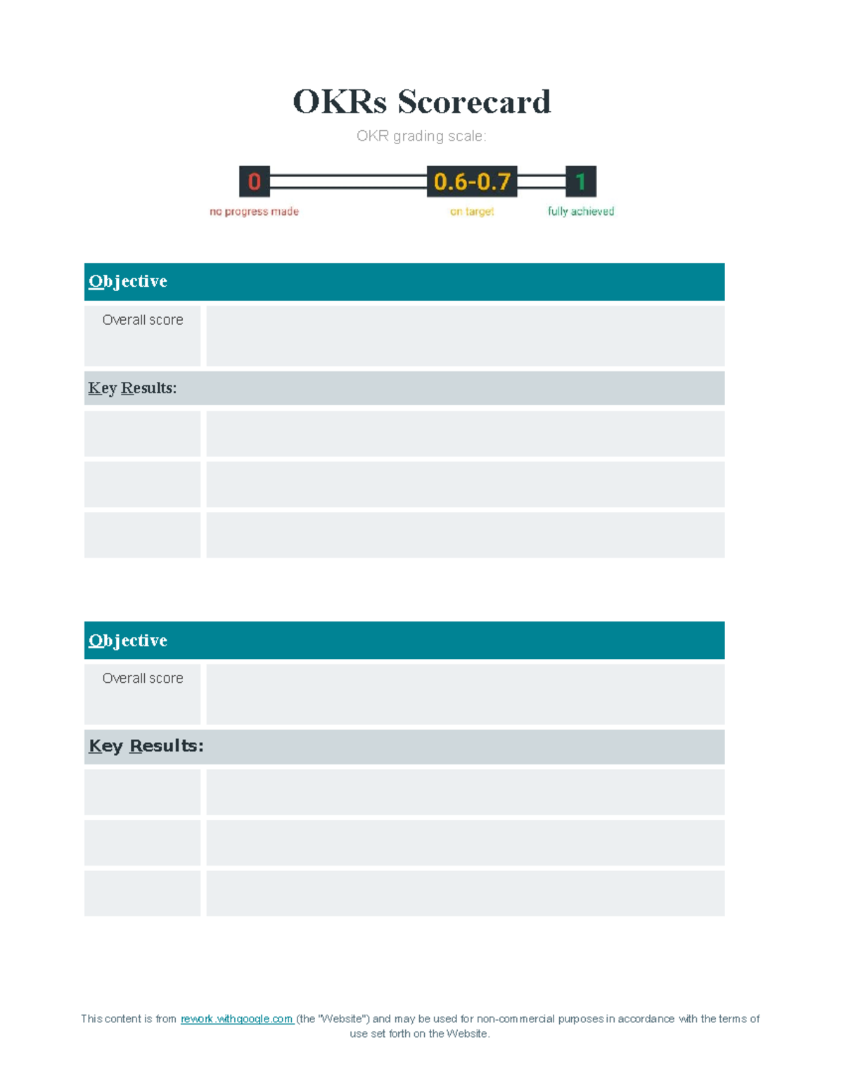 OKrs score card - Project Manager - OKRs Scorecard OKR grading scale ...