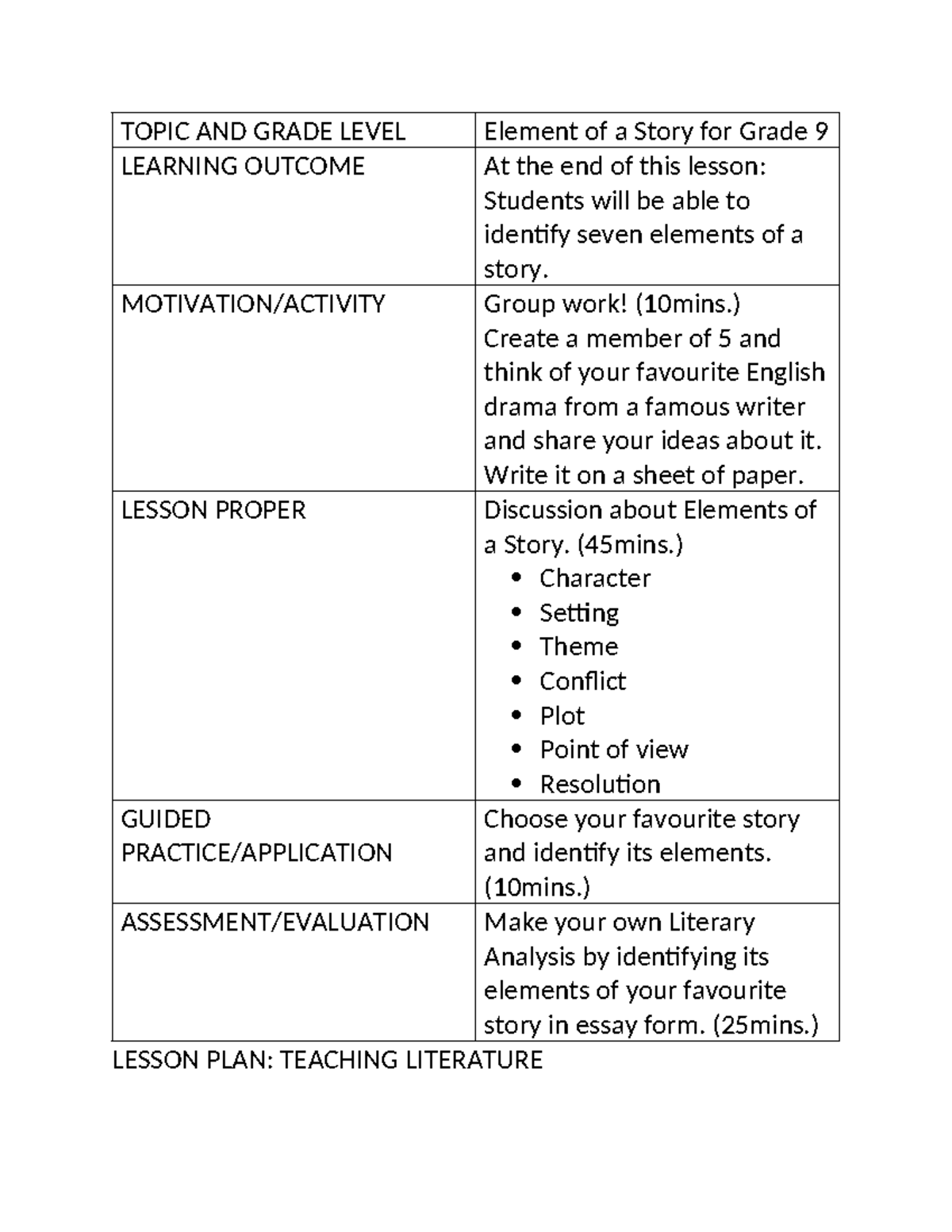 Lesson Plan for Grade 9: Elements of a Story Analysis - Studocu
