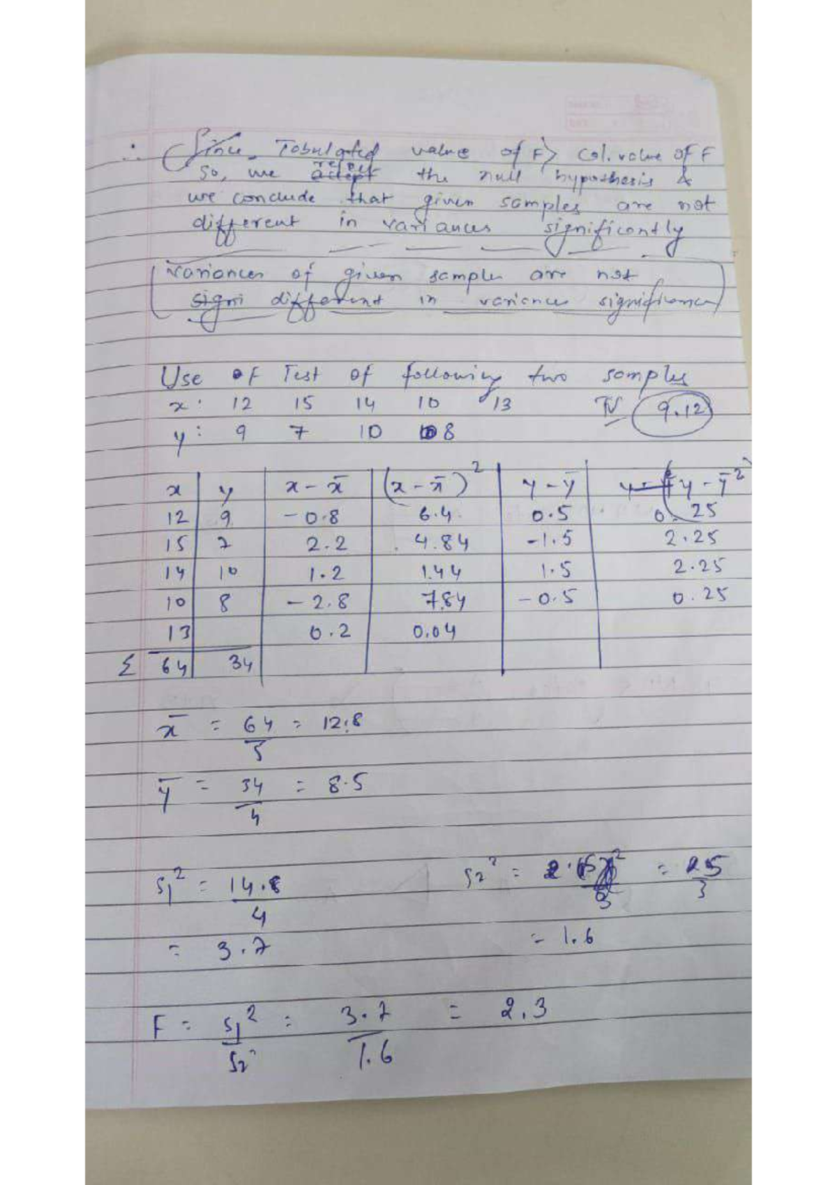F-Test (Statistics 101) - Comprehensive Notes and Example Questions ...